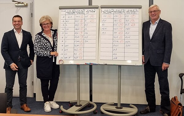 Mitglieder des Wahlausschusses v.l.n.r. Dr. M. Pechmann, Dr. U. Jödecke ...