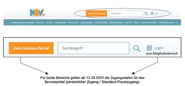 Wir hoffen, damit für Sie die Nutzung unserer Onlineinhalte noch ...